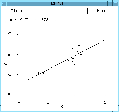 Introduction to Lisp-Stat | Linux Journal