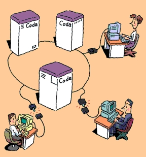 The Coda Distributed File System | Linux Journal