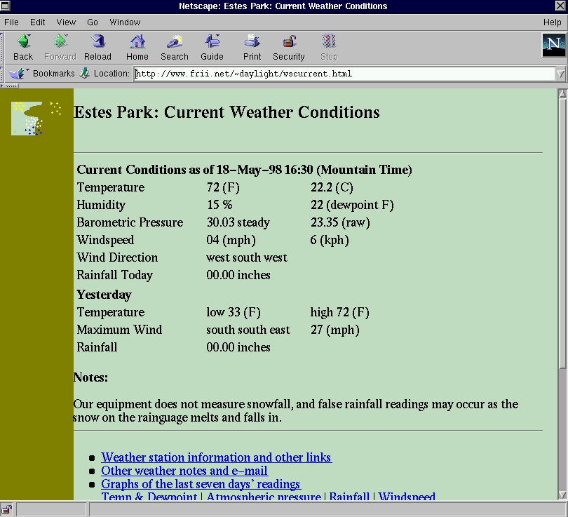 Building a Web Weather Station | Linux Journal