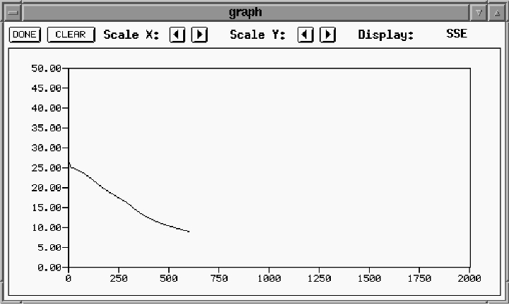 Stuttgart Neural Network Simulator | Linux Journal