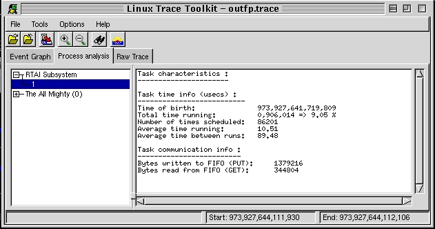 Tracing Real-Time Application Interface Using the Linux Trace Toolkit | Linux Journal