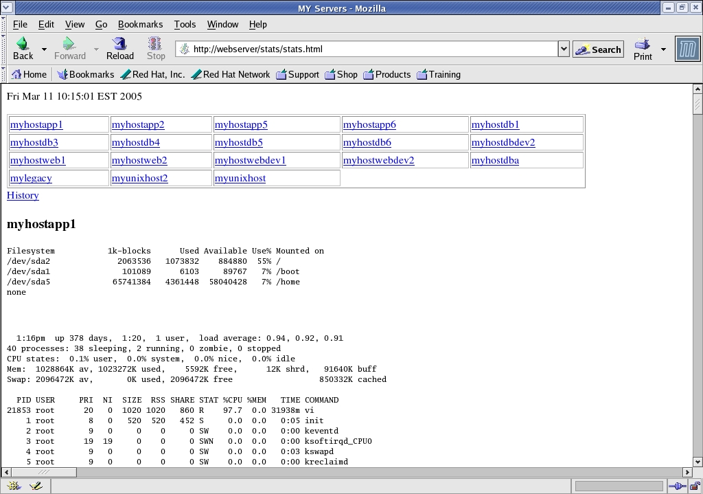 A System Monitoring Dashboard | Linux Journal