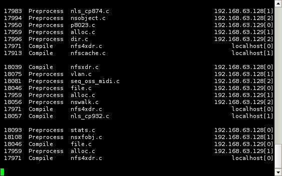 Distributed Compiling with distcc | Linux Journal