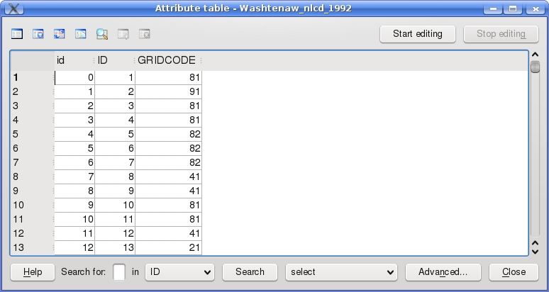 Quantum Gis The Open Source Geographic Information System Linux Journal